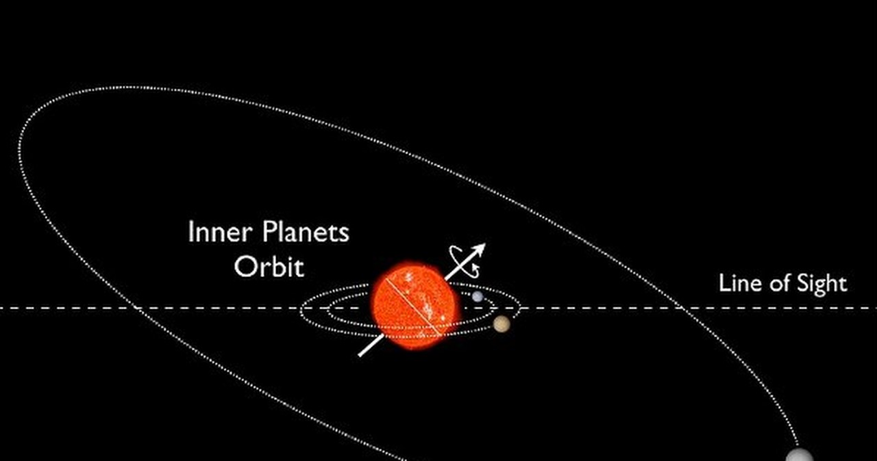 Kepler-56 - ukośny układ planetarny - GeekWeek w INTERIA.PL