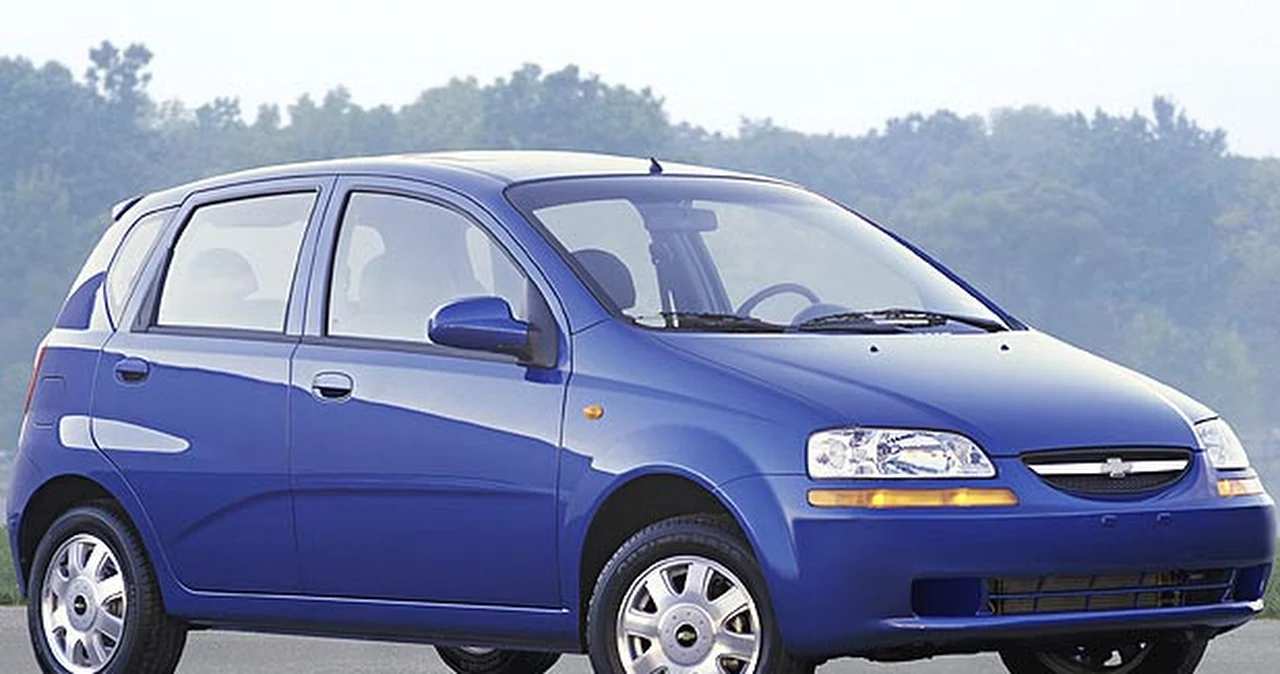 Ceny polskich chevroletów - Motoryzacja w INTERIA.PL