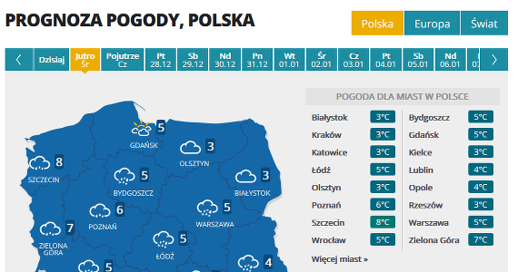 Prognoza na drugi dzień świąt - Pogoda w INTERIA.PL