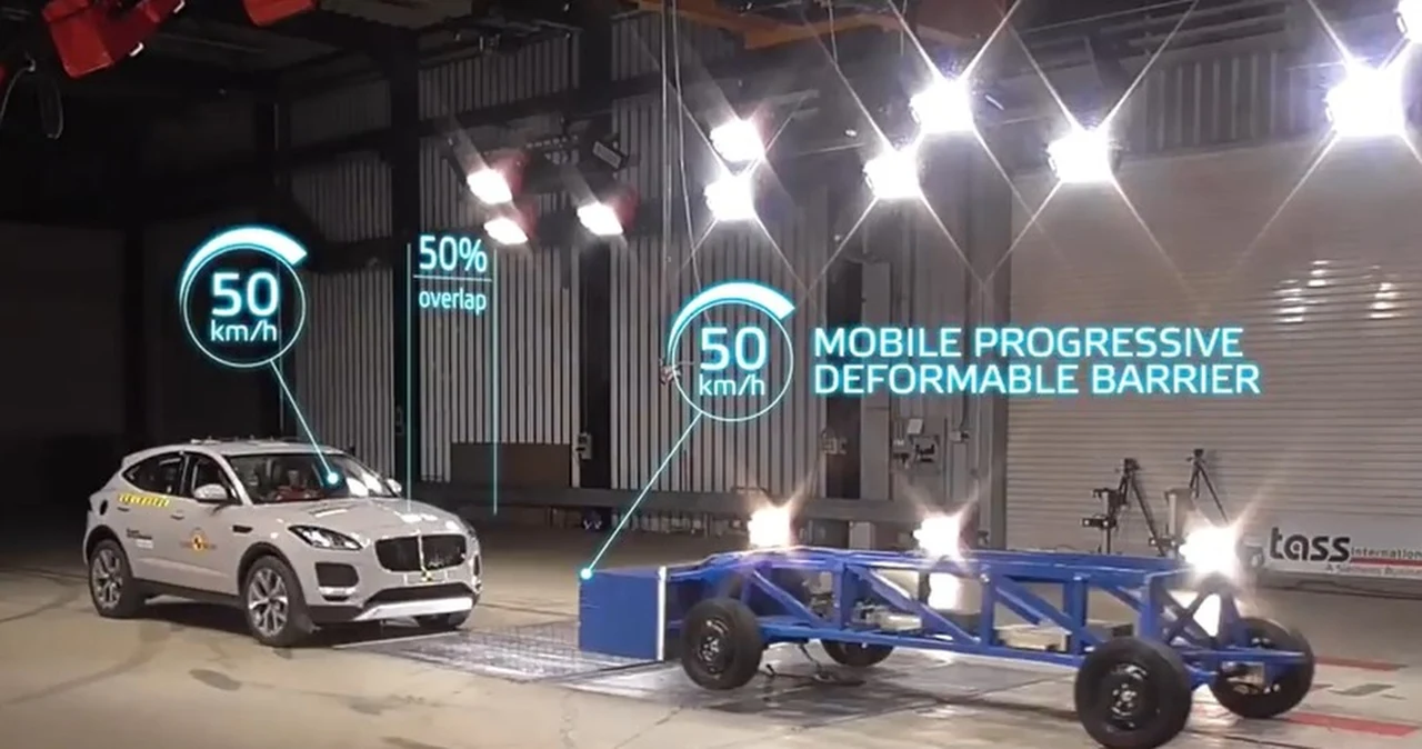 Euro NCAP podsumowało 2020 rok. Był zaskakująco dobry!