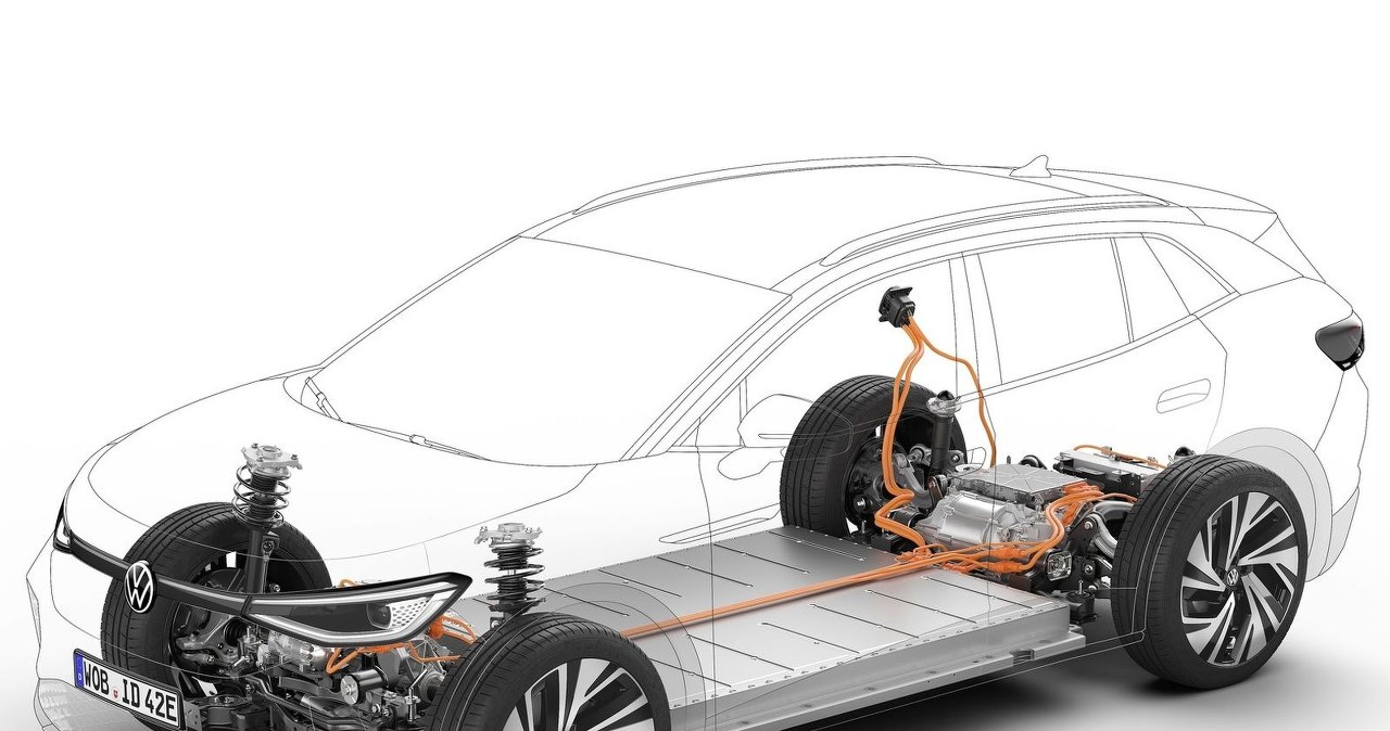 Unia uderza w samochody elektryczne. Certyfikaty energetyczne dla ...
