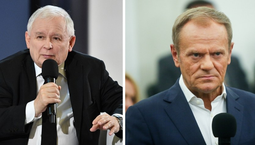Sondaż. Jarosław Kaczyński czy Donald Tusk: Który polityk bardziej dzieli Polaków - Wydarzenia w ...