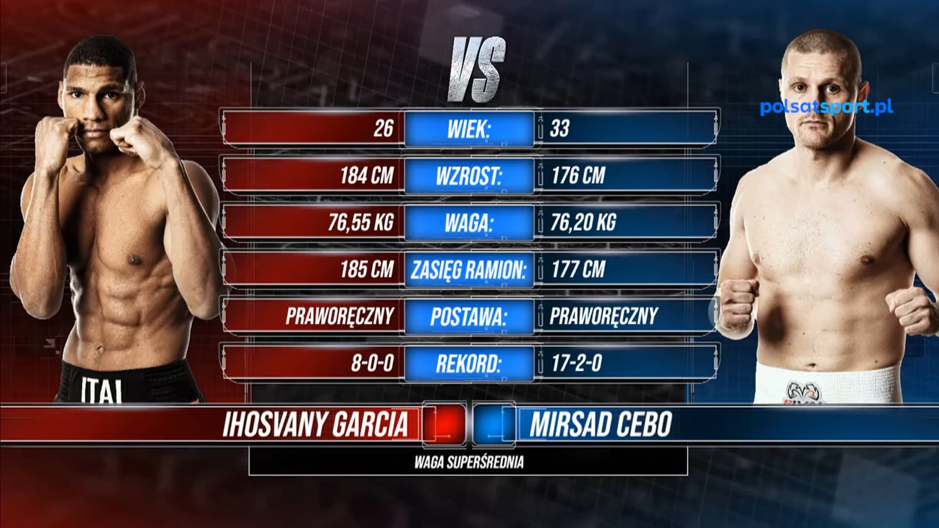 Ihosvany Garcia - Mirsad Cebo. Skrót walki. WIDEO (Polsat Sport)