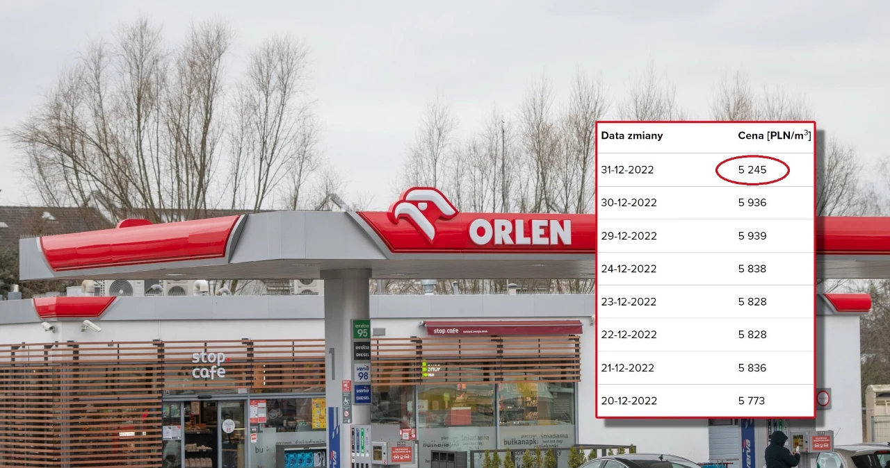 Orlen i cena paliwa. Obajtek wykonał ruch w ostatniej chwili - Wydarzenia w INTERIA.PL