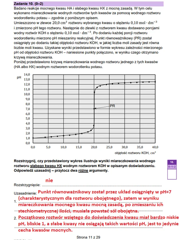 Matura 2023: Chemia arkusz CKE i odpowiedzi, poziom rozszerzony - Wydarzenia w INTERIA.PL