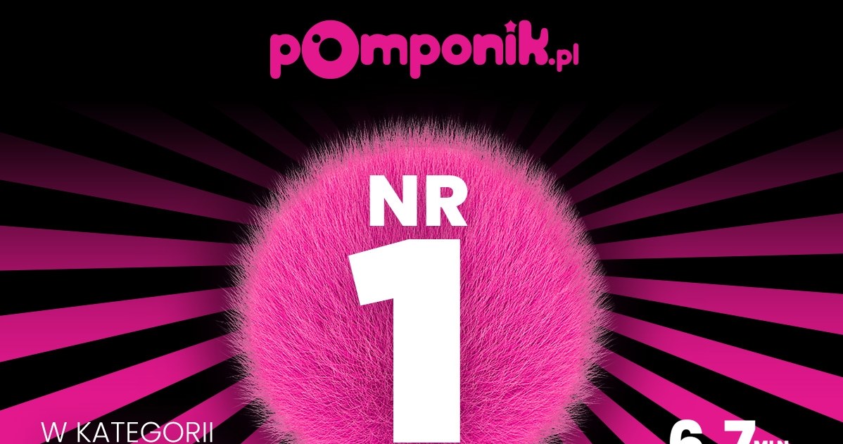 Pomponik.pl numerem 1 wśród serwisów plotkarskich. Piąty raz z rzędu ...