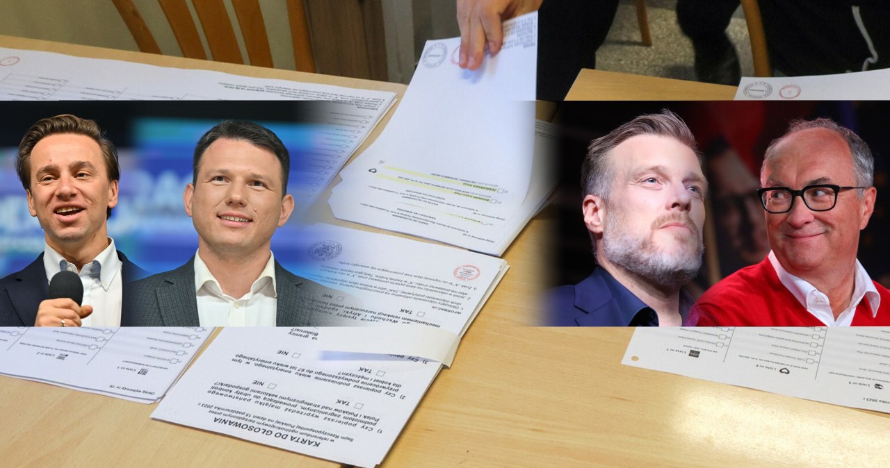 Wybory parlamentarne 2023. Dwie partie straciły na frekwencji - Wydarzenia w INTERIA.PL