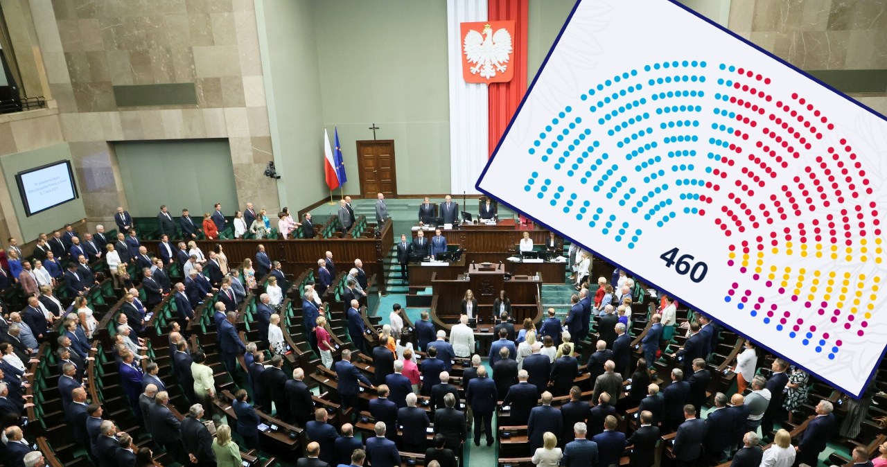 Wybory 2023. Wyniki exit poll. Podział mandatów w Sejmie - Wydarzenia w INTERIA.PL