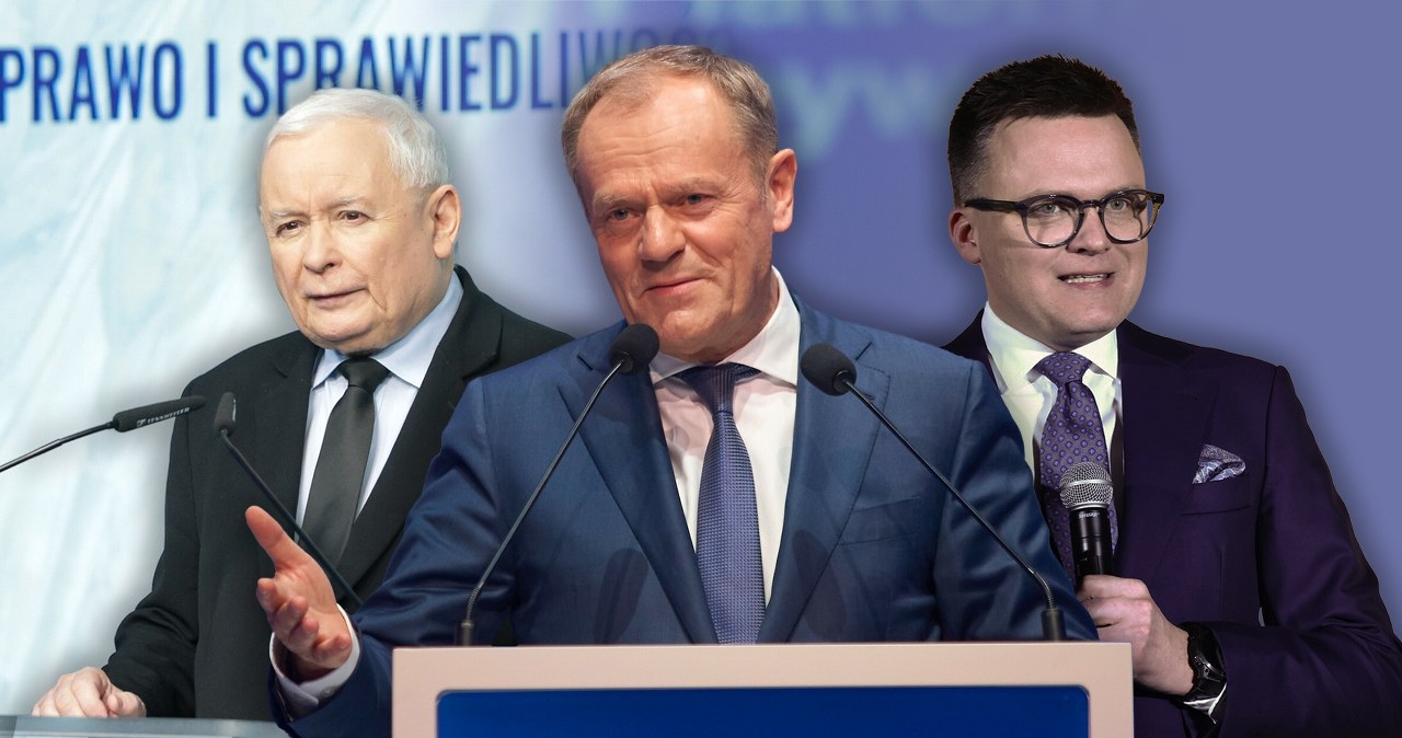 Sondaż partyjny CBOS. Lider bez zmian, Lewica zyskuje - Wydarzenia w INTERIA.PL