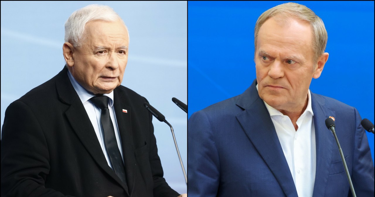 Koalicja triumfuje, PiS i Konfederacja z lekkim spadkiem. Najnowszy sondaż - Wydarzenia w INTERIA.PL