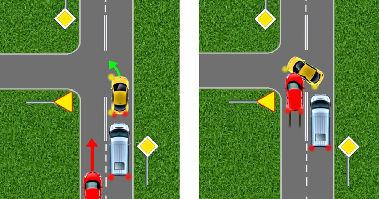 Wyprzedzanie na skrzyżowaniu mandat. Kiedy wyprzedzanie jest zabronione ...