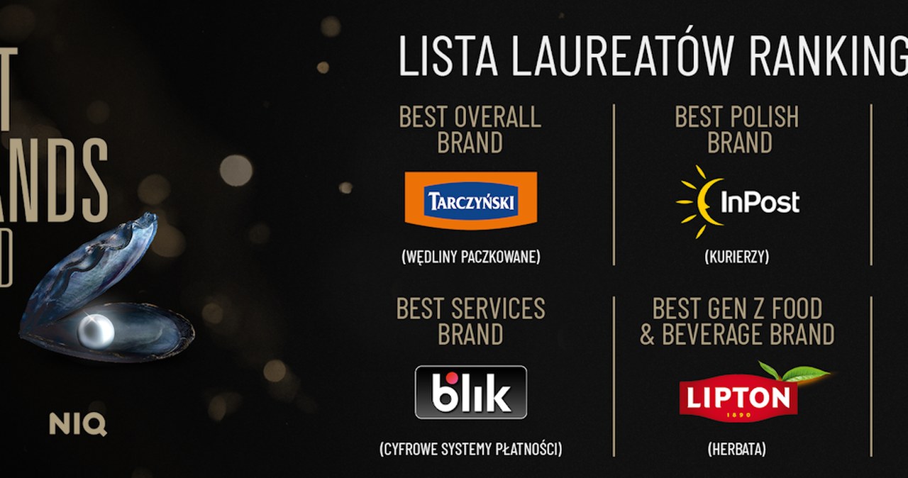 Oscary Marketingu rozdane. Best Brands Poland 2025 nagradza ...