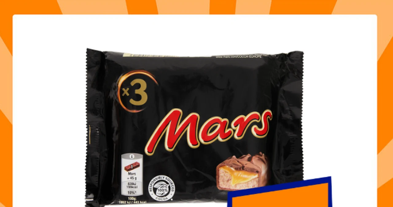 Action Gazetka Promocyjna - oferty, rabaty, kupony [22.01 do 28.01.2025 ...