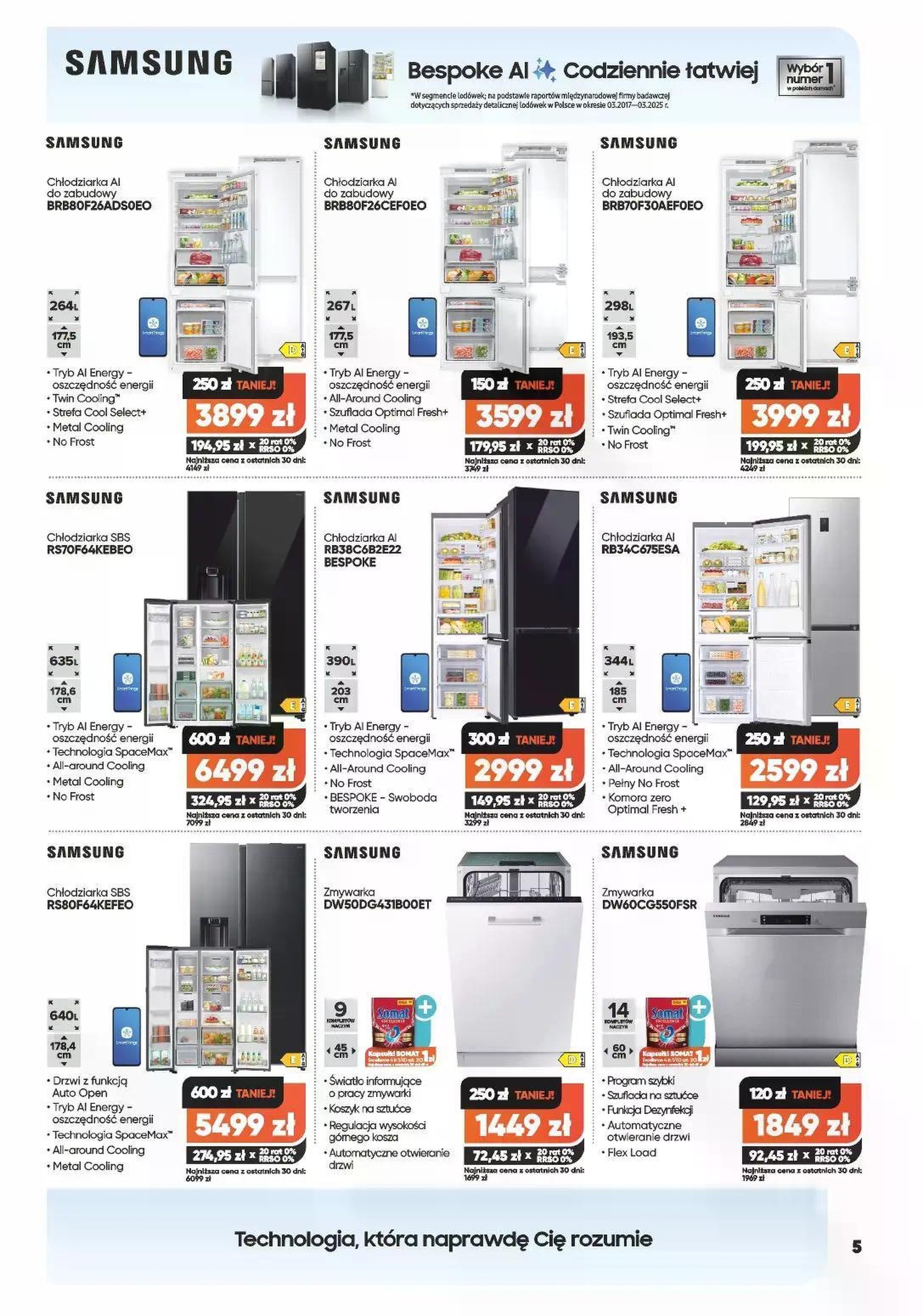 Max Elektro Gazetka promocyjna 31.07-1.09 | Okazjum.pl