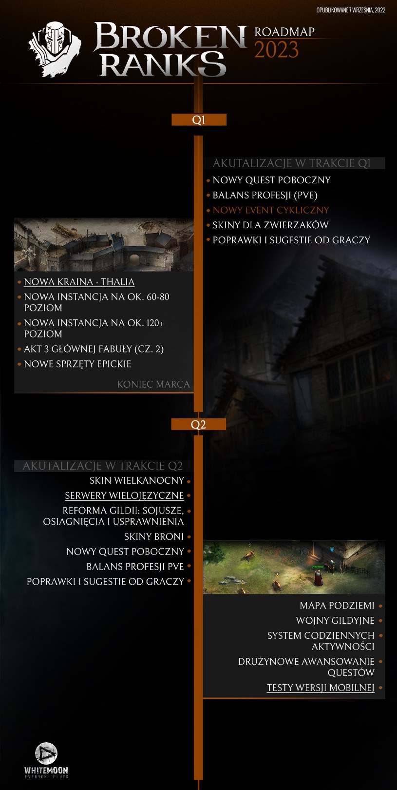 Broken Ranks: Aktualizacja roadmapy 2022 i wstępne plany na 2023 rok - Gry w INTERIA.PL
