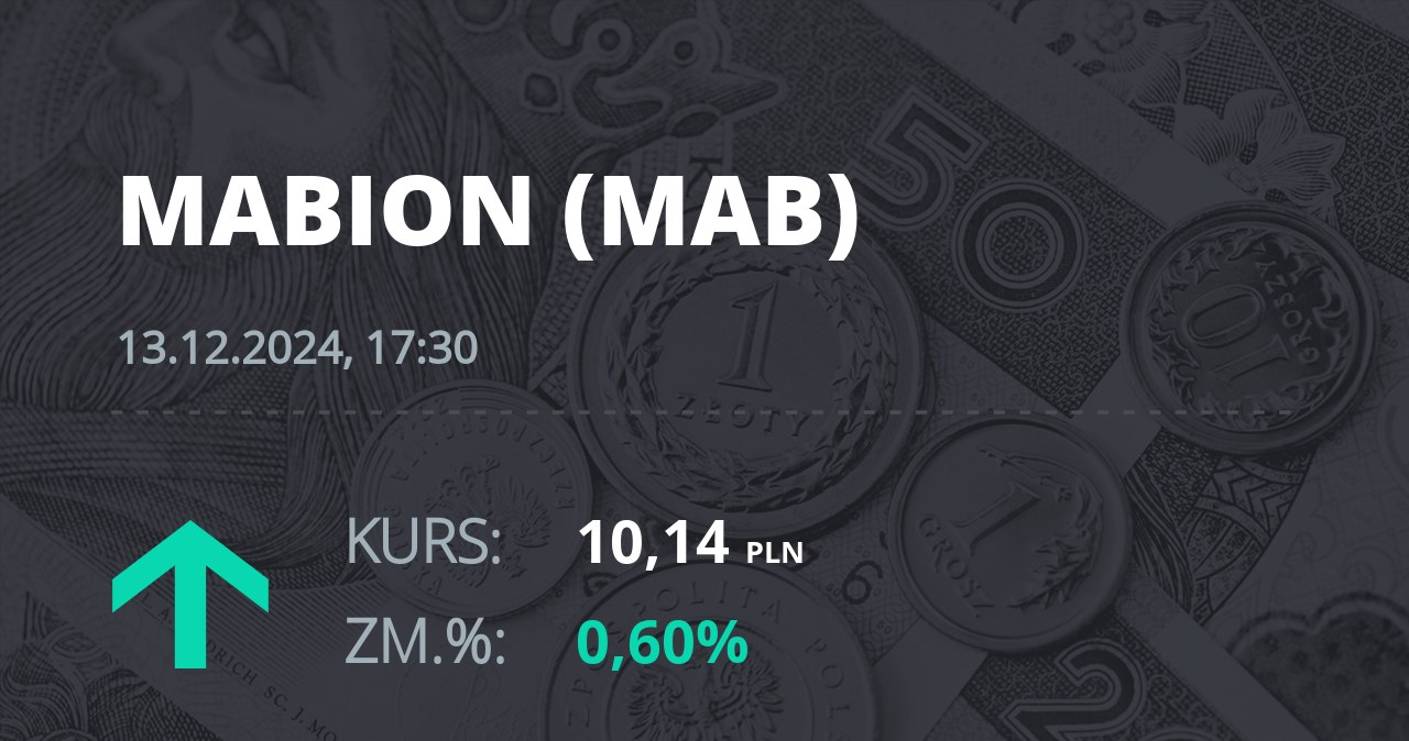 Notowania akcji spółki Mabion z 13 grudnia 2024 roku - Biznes w INTERIA.PL Notowania akcji spółki Mabion z 13 grudnia 2024 roku - Biznes w INTERIA.PL