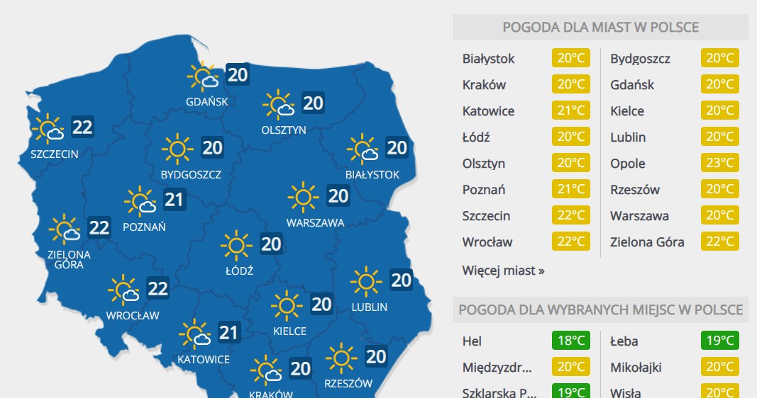 Ostatni weekend lata. Prognoza pogody - Pogoda w INTERIA.PL