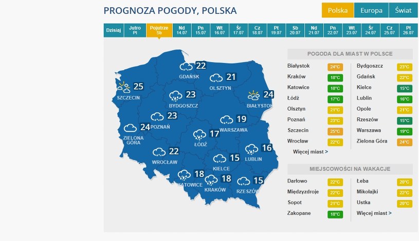 Prognozy pogody na najbliższe dni - Pogoda w INTERIA.PL