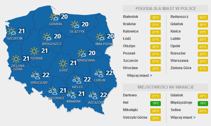 Prognoza pogody. Mamy dobre wieści! - Pogoda w INTERIA.PL