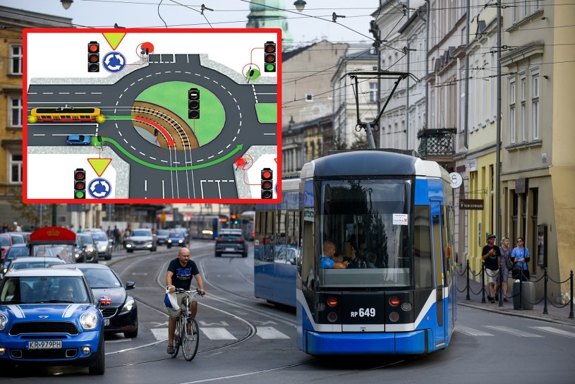 Kiedy tramwaj ma pierwszeństwo na rondzie? Zasady nie są intuicyjne - Motoryzacja w INTERIA.PL