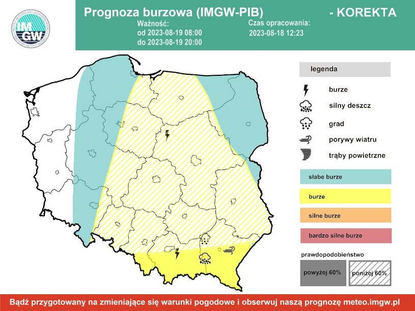 Pogoda w sobotę znów upalna: Będzie gorąco - Pogoda w INTERIA.PL