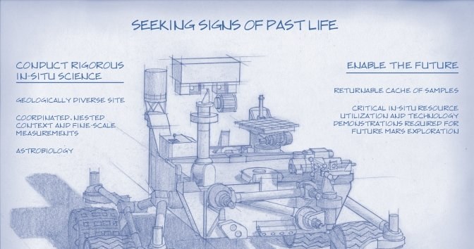 Ustalono cele naukowe misji MSL 2 - Geekweek w INTERIA.PL